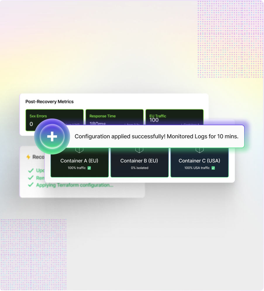 StackGen | The Agentic Infrastructure Platform
